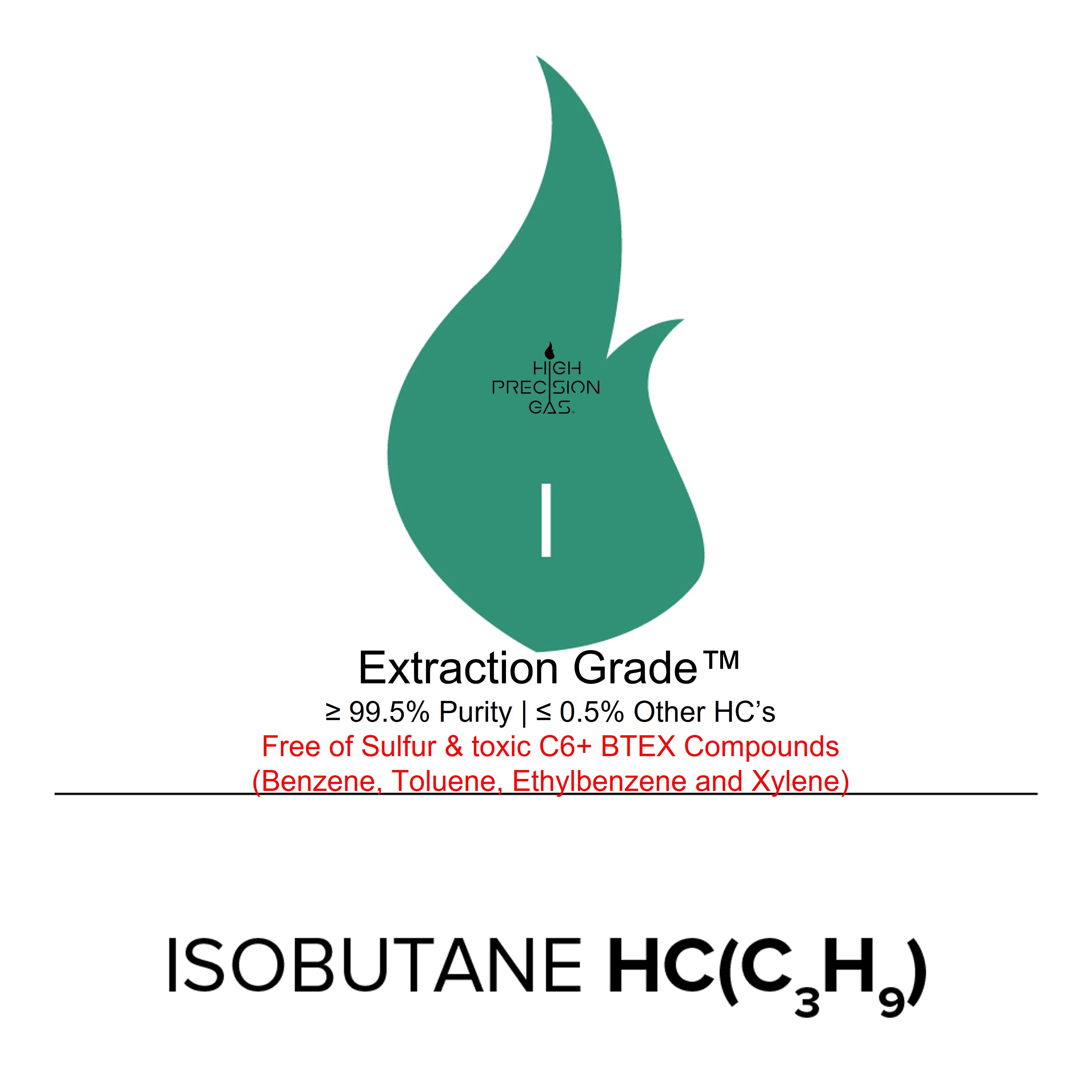 Isobutane
