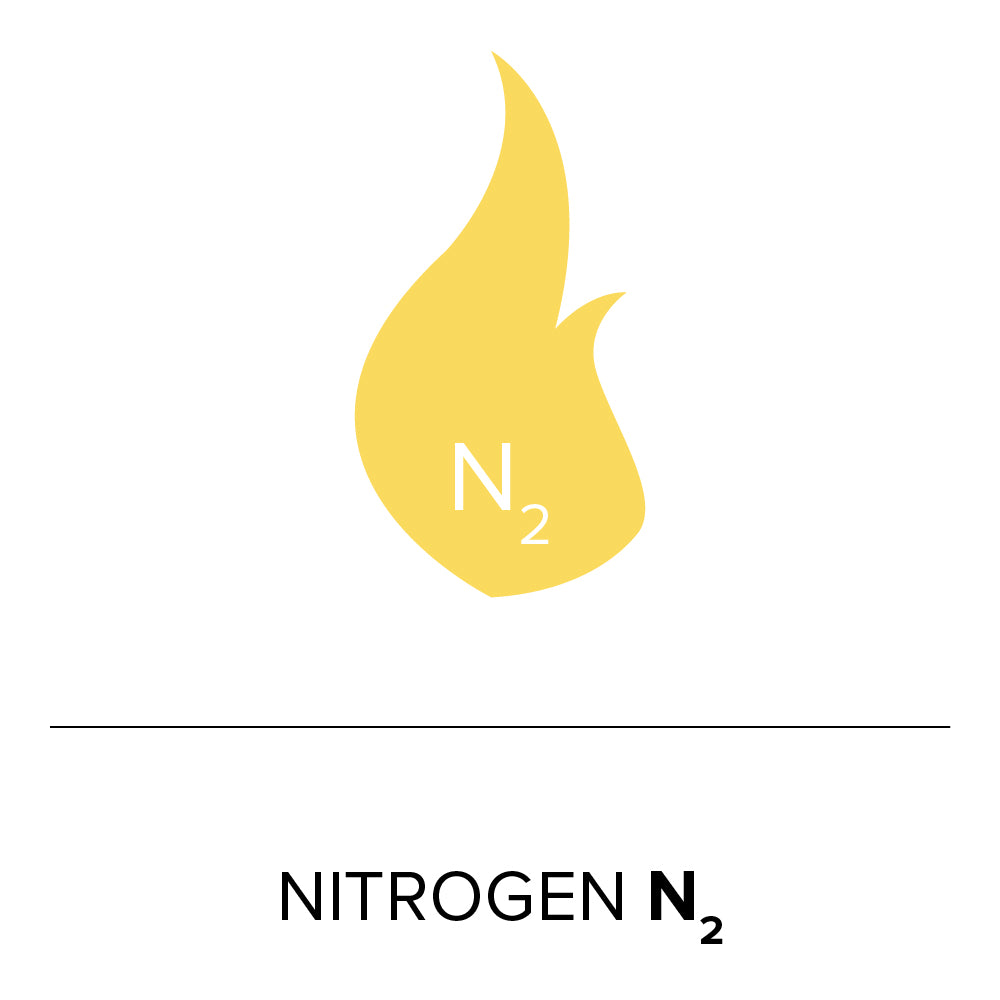 Nitrogen - N2 (Gas) – HighPrecisionGas.com